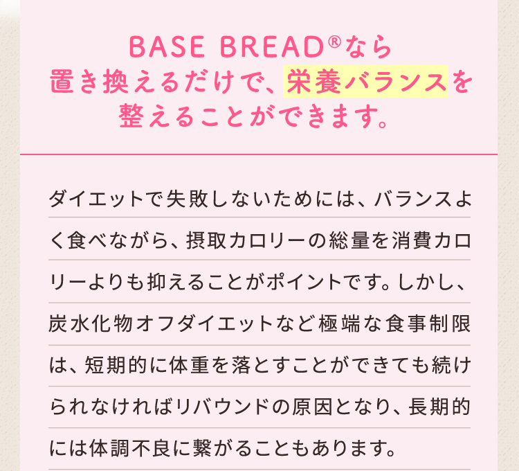 完全栄養食 BASE FOOD (ベースフード)